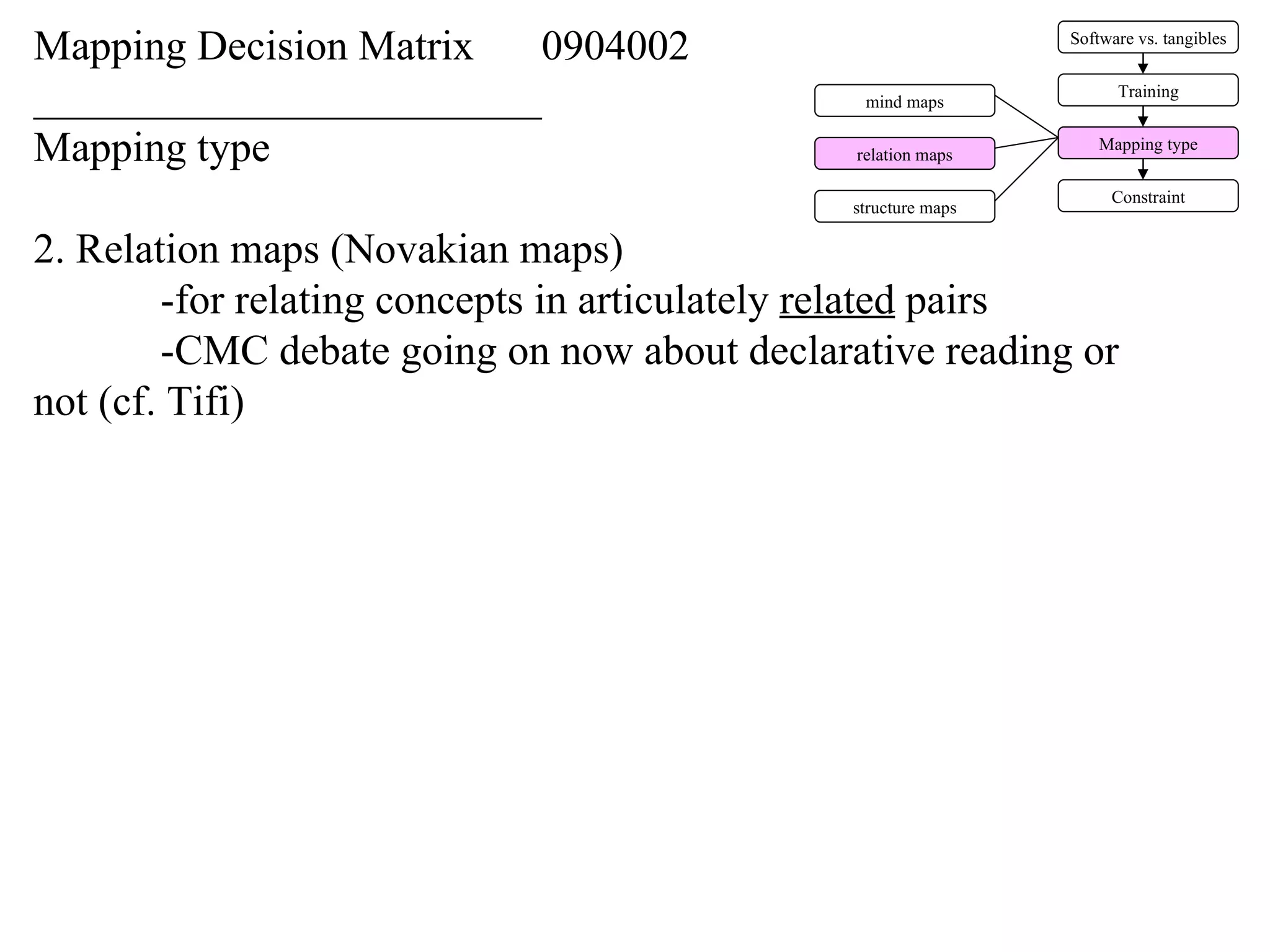 05. Concept mapping decision matrix for L2 teaching | PPT