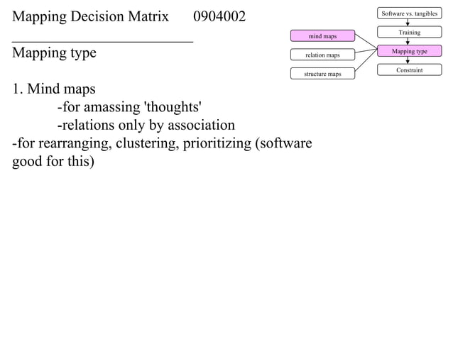 05. Concept mapping decision matrix for L2 teaching | PPT
