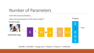 Deep Neural Network | PPT