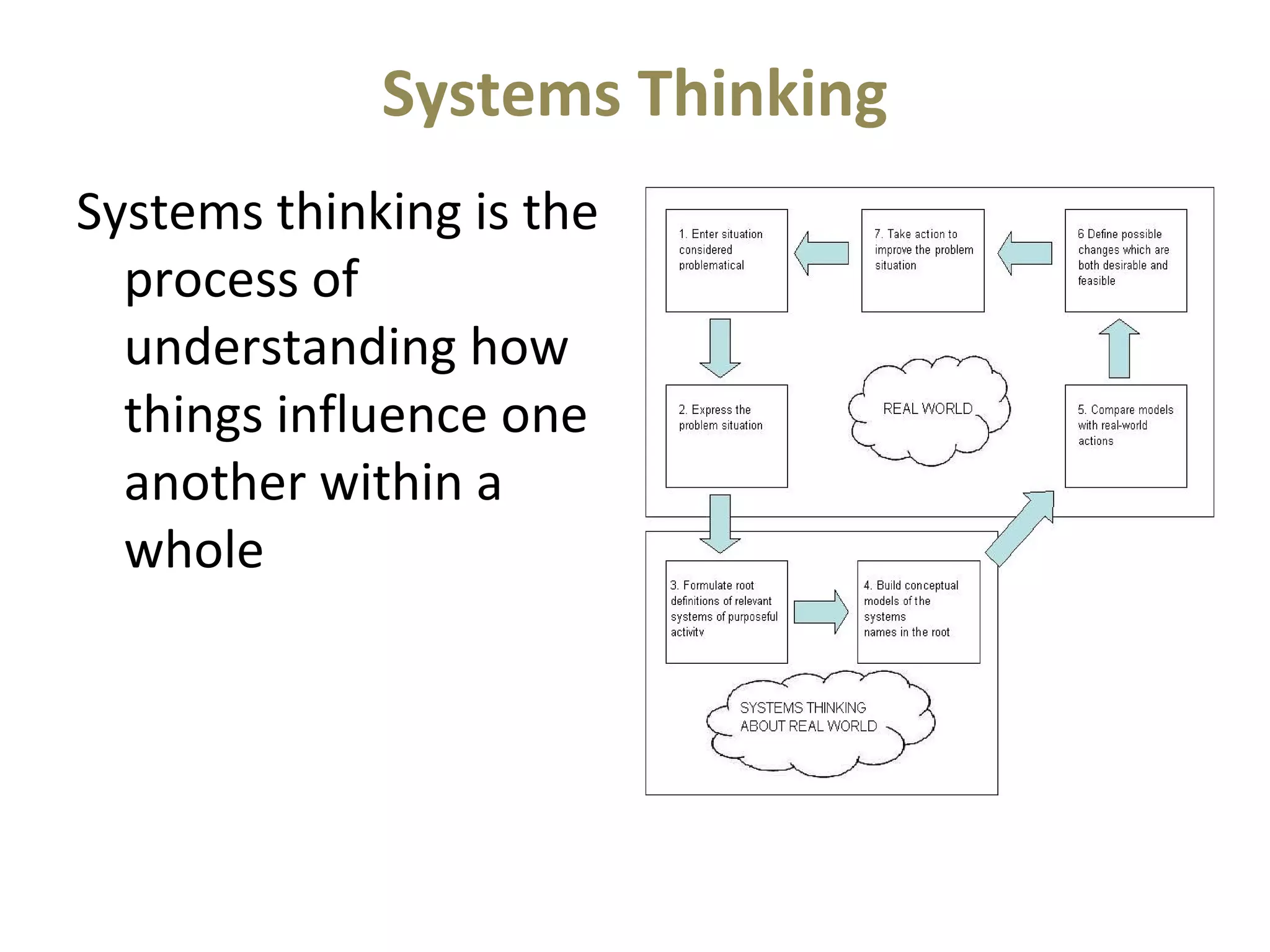 Defining Systems | PPT