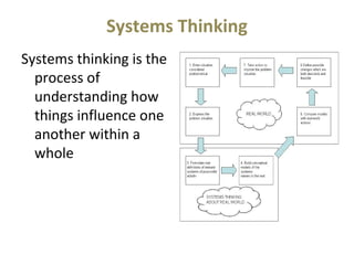Defining Systems | PPT