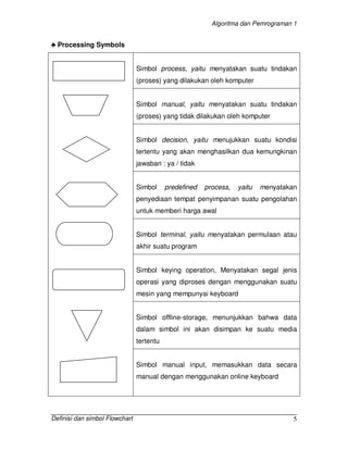 2 definisi dan simbol flowchart | PDF