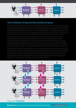 2degrees Viewpoint Beyond Lean | PDF