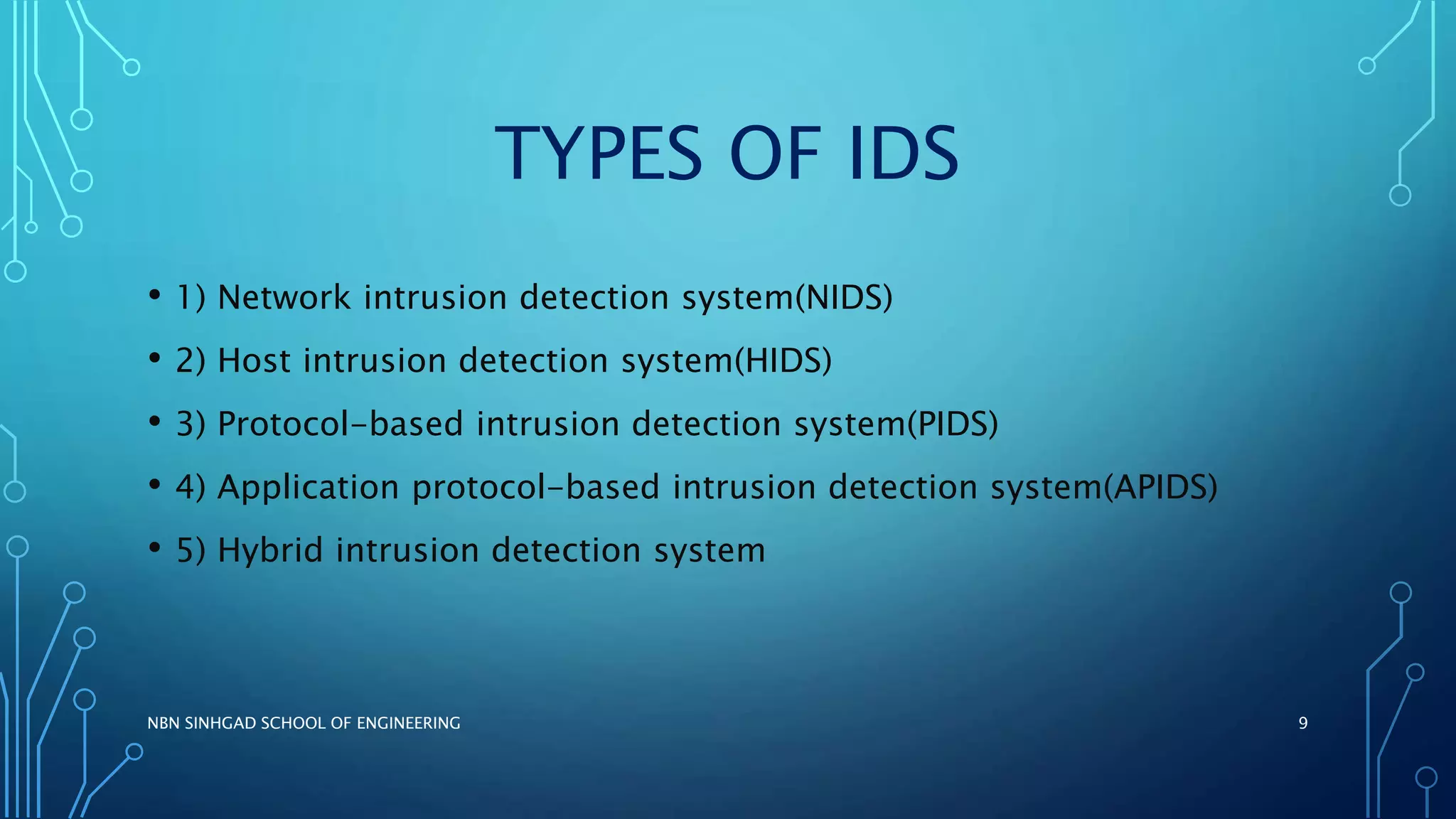 INTRUSION_DETECTION_SYSTEM_PBL.pptx