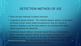 INTRUSION_DETECTION_SYSTEM_PBL.pptx