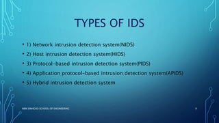 INTRUSION_DETECTION_SYSTEM_PBL.pptx