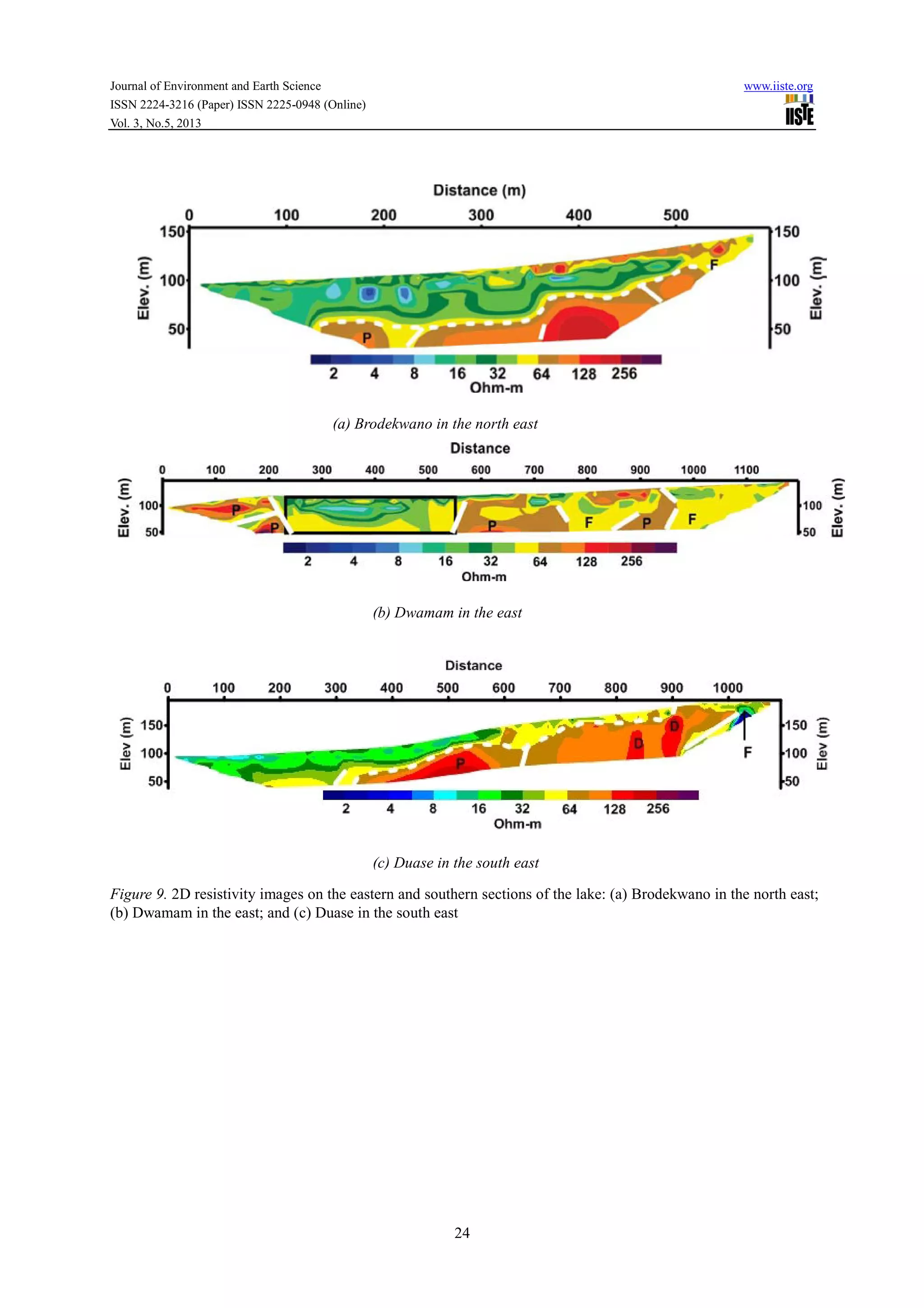 2 d electrical resistivity tomography (ert) survey using the multi ...