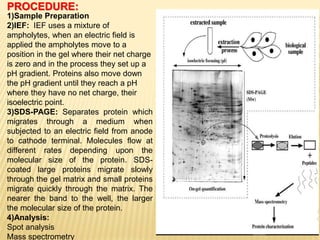 2D ELECTROPHORESIS.pptx