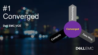 Dell EMC VxRAIL Appliance based on VMware SDS | PPT