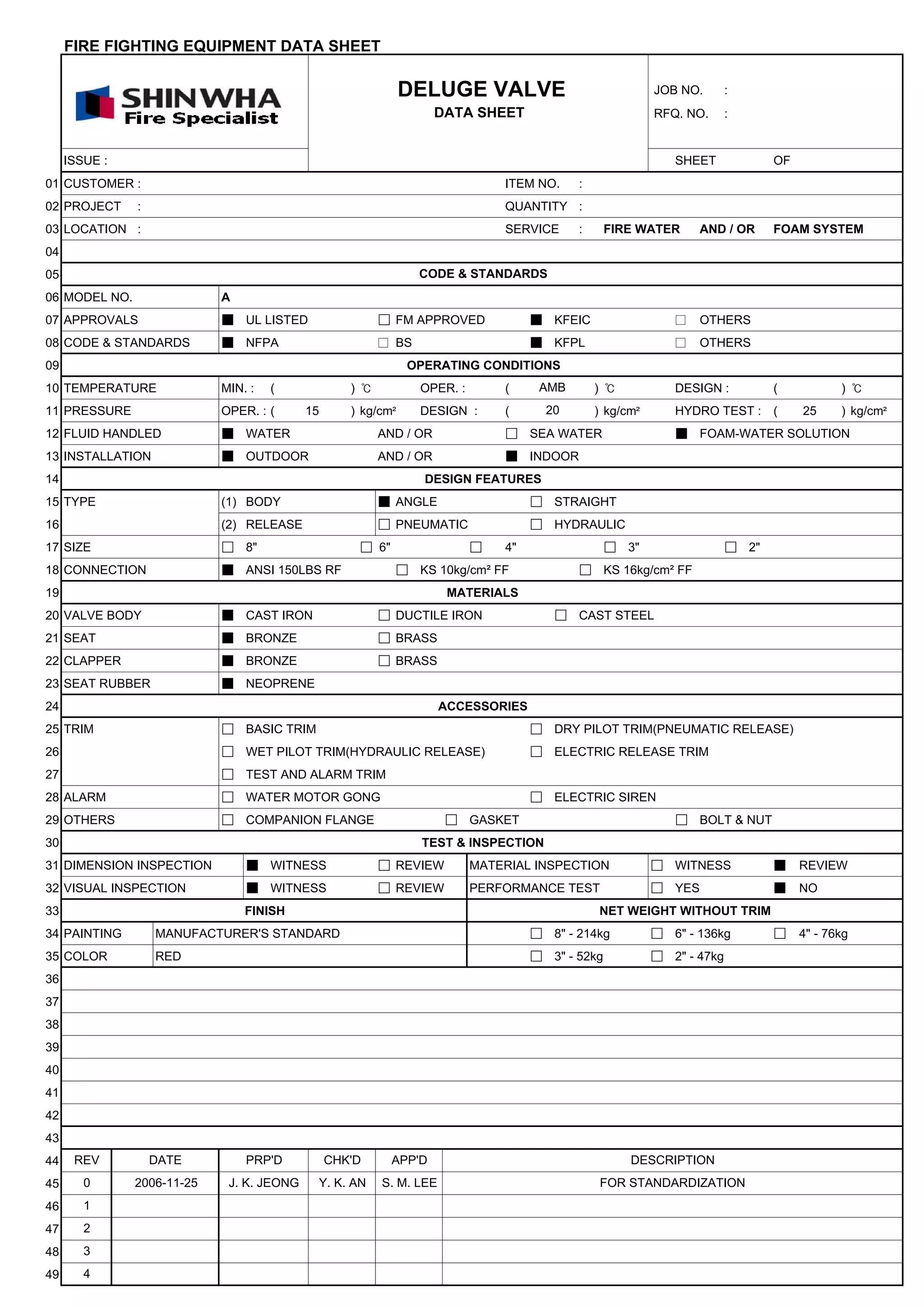 2 delugevalve a | PDF