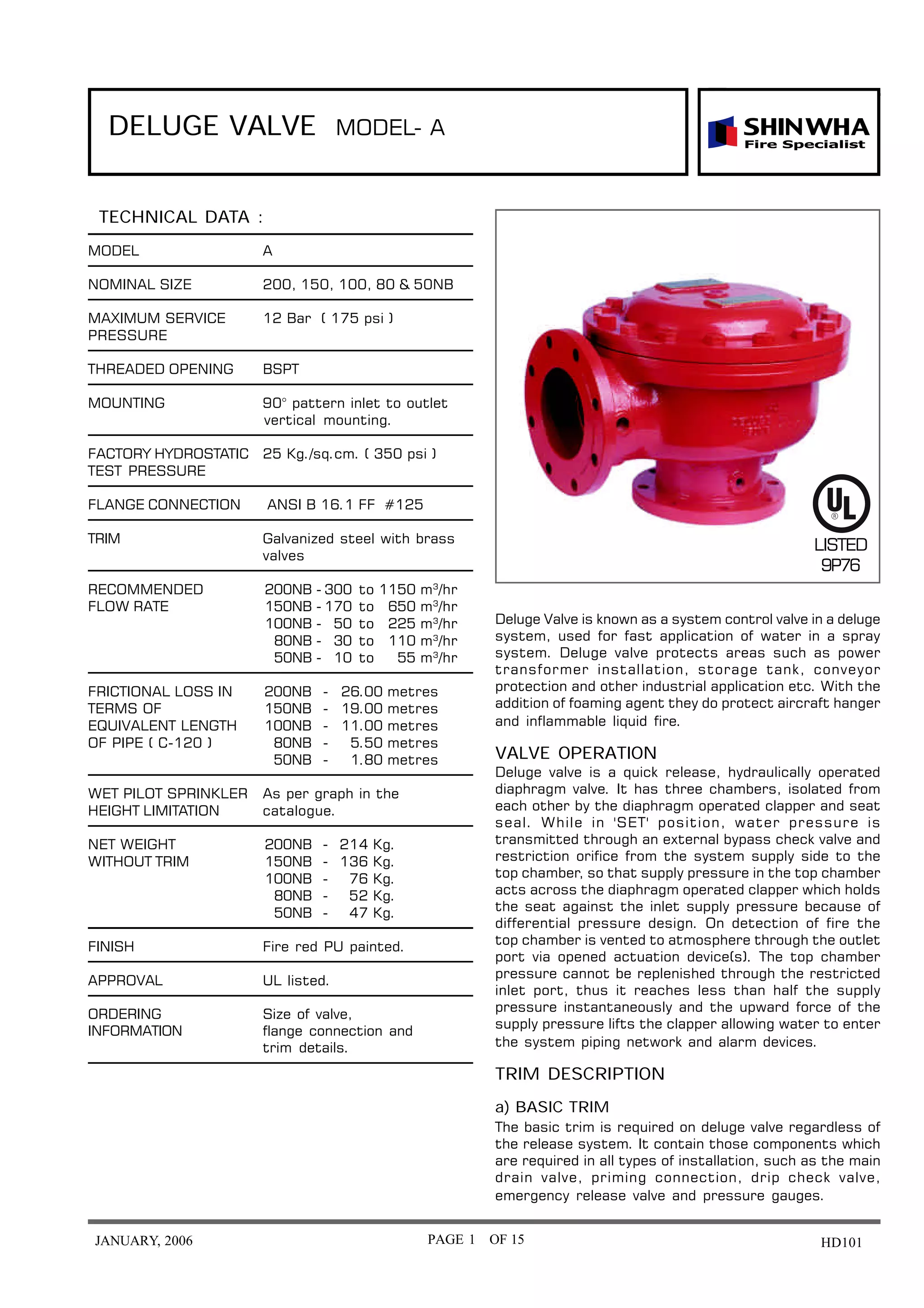 2 delugevalve a | PDF