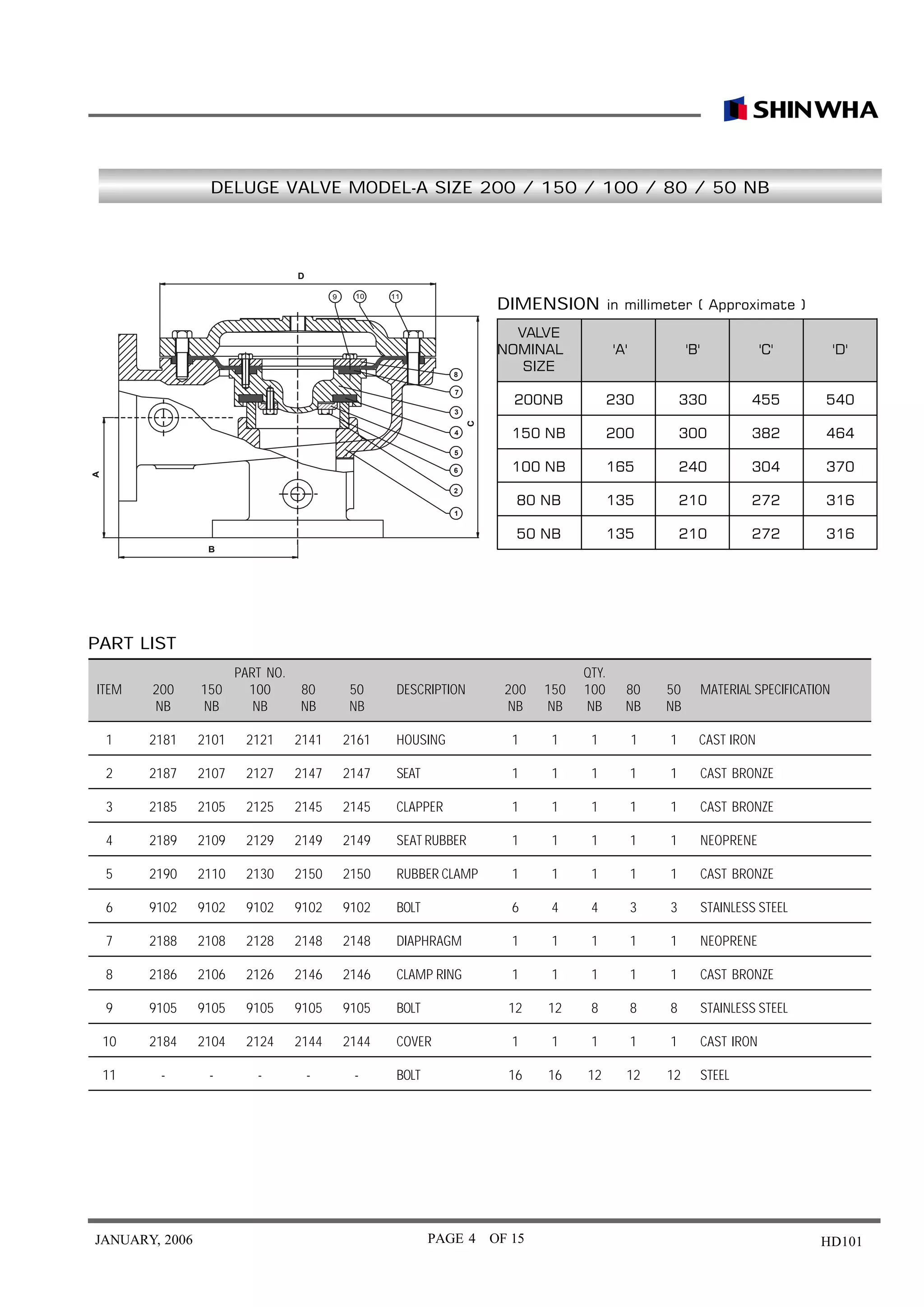 2 delugevalve a | PDF
