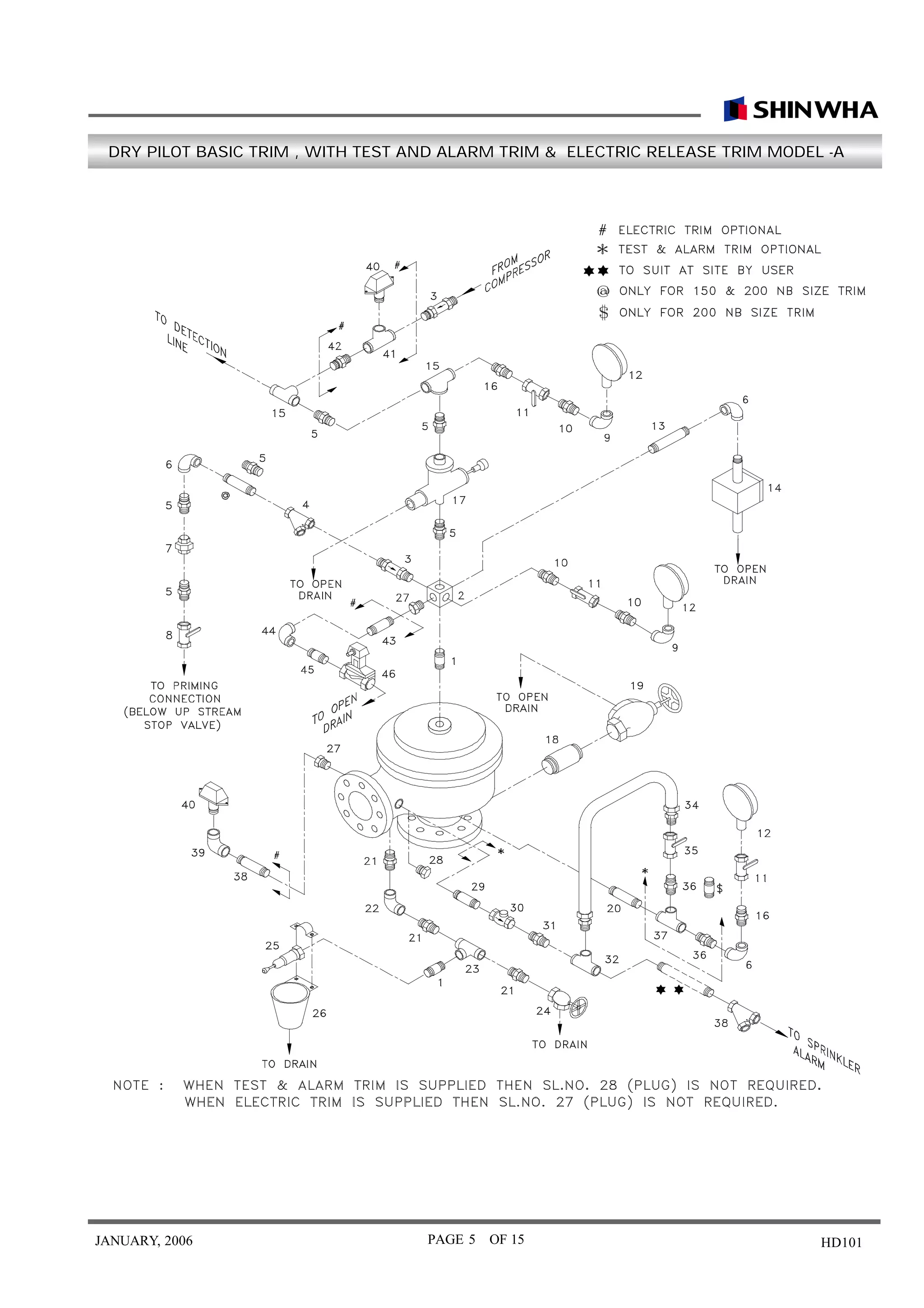 2 delugevalve a | PDF