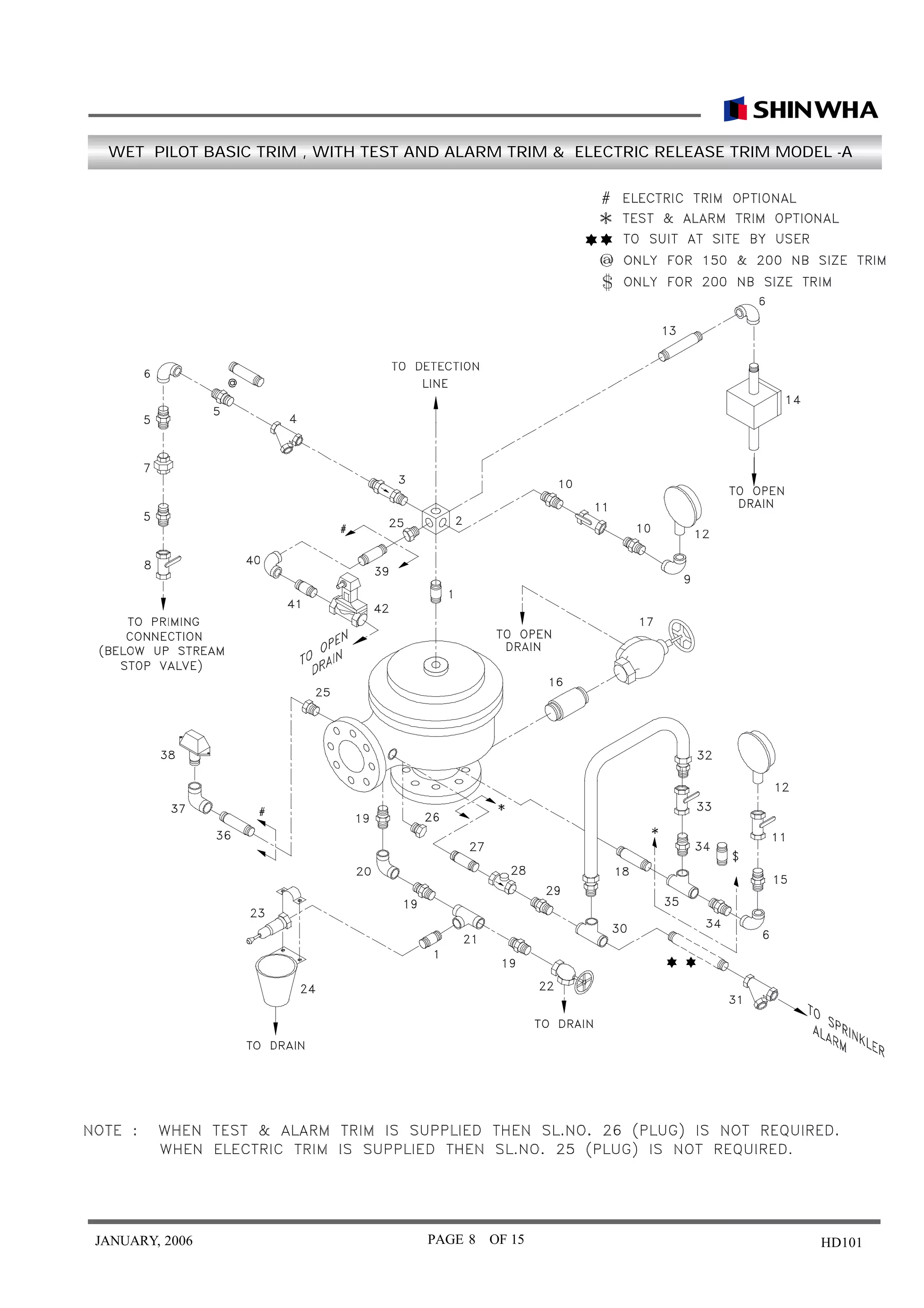 2 delugevalve a | PDF