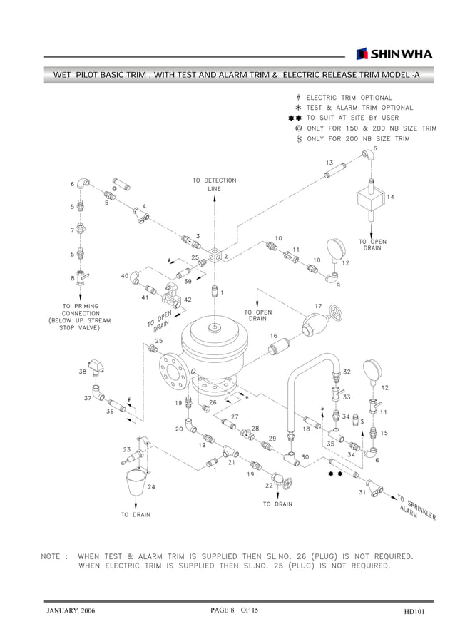 2 delugevalve a | PDF | Home Appliances | Home & Garden