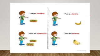 Demonstrative Pronouns.pptx