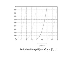 2 deret fourier | PDF