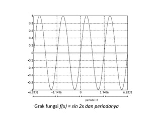 2 deret fourier | PDF