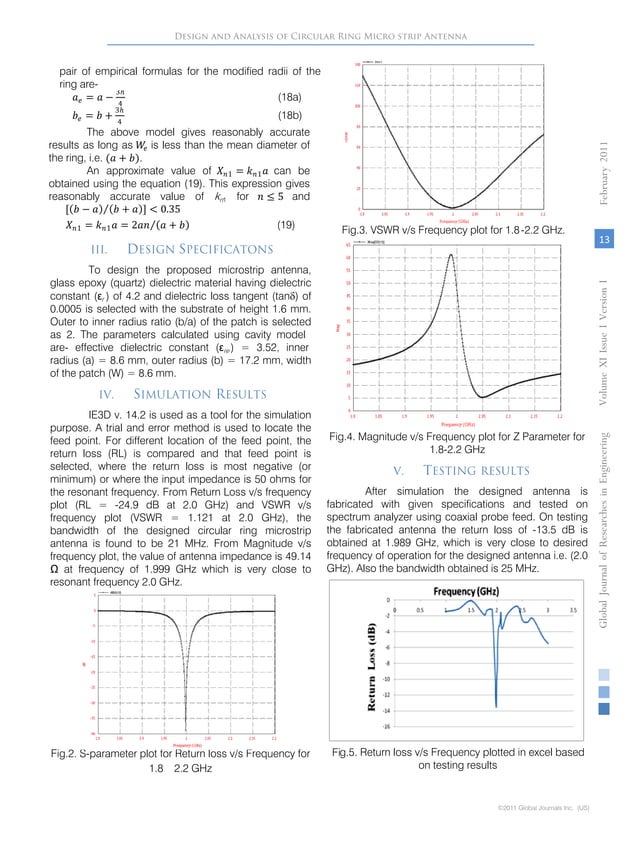 2 design and_analysis_of_circular_ring_microstrip_antenna | PDF