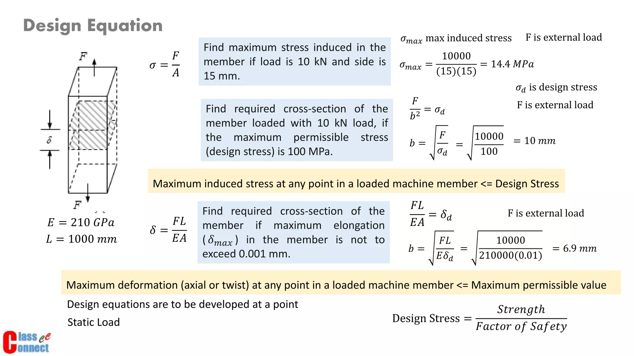 Design Equation For Static Load Ppt