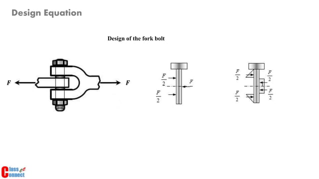 Design equation for static load | PPTX