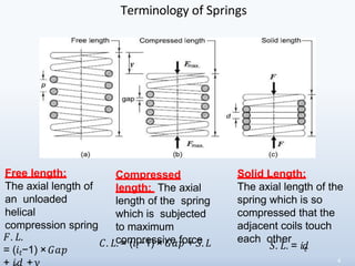 2 Design of helical springs | PPTX