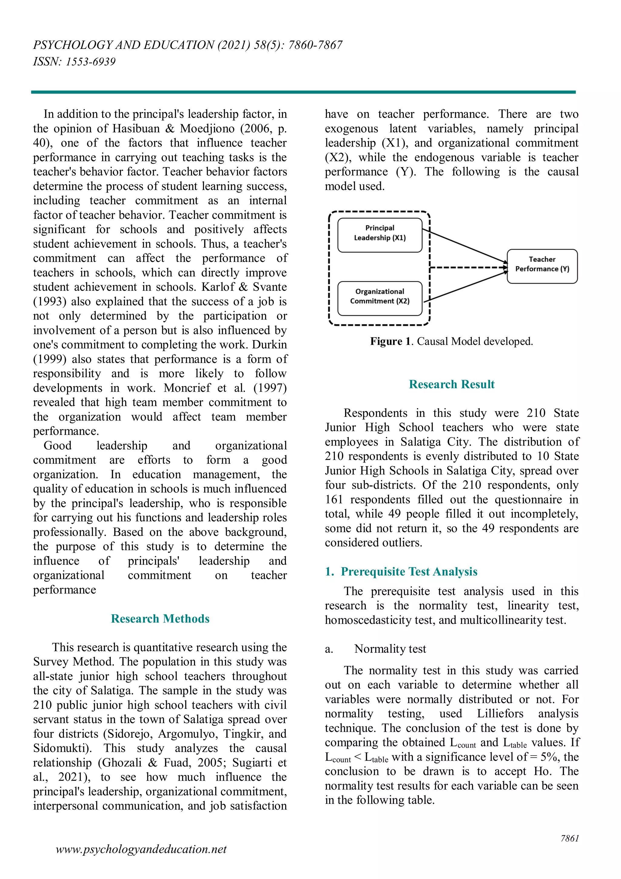 Determinant of Teacher Performance | PDF