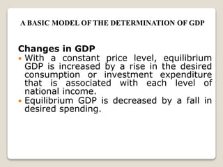2 determination of gdp in the short run | PPT