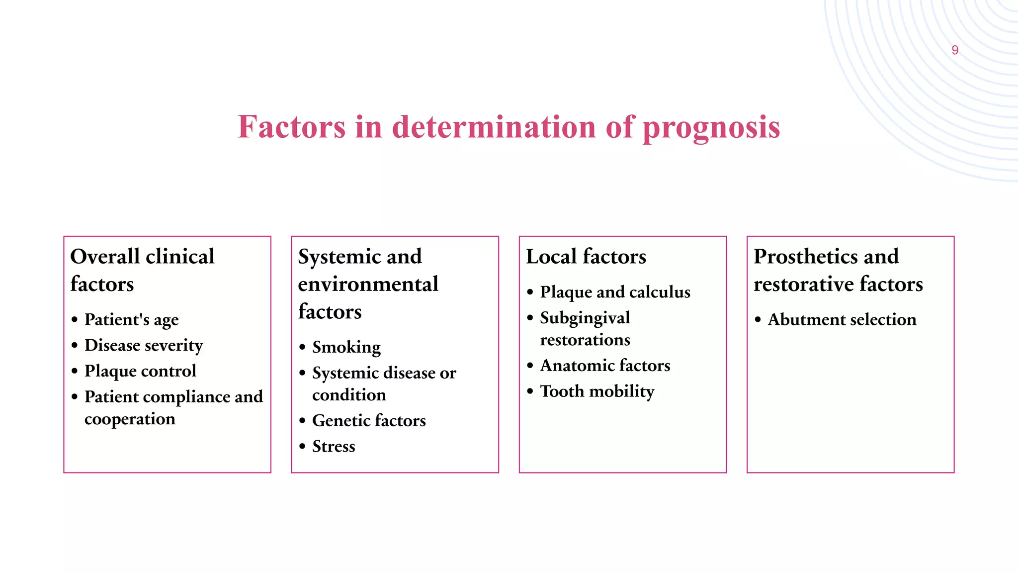Determination of prognosis & Treatment plan | PDF