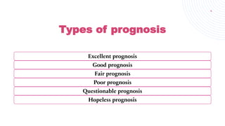 Determination of prognosis & Treatment plan | PPT