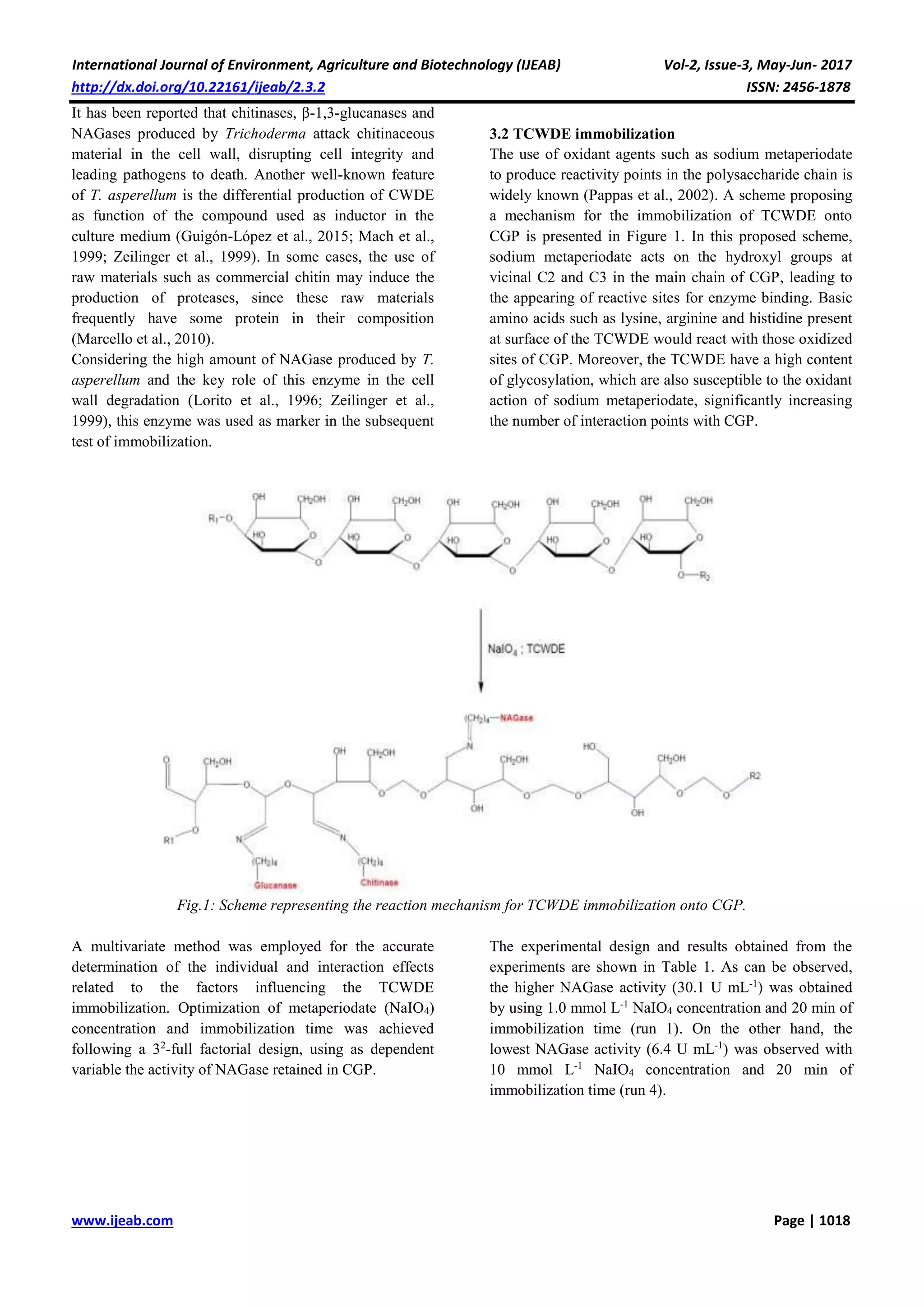 Development of a Bioactive Food Additive for Controlling of Fungal ...