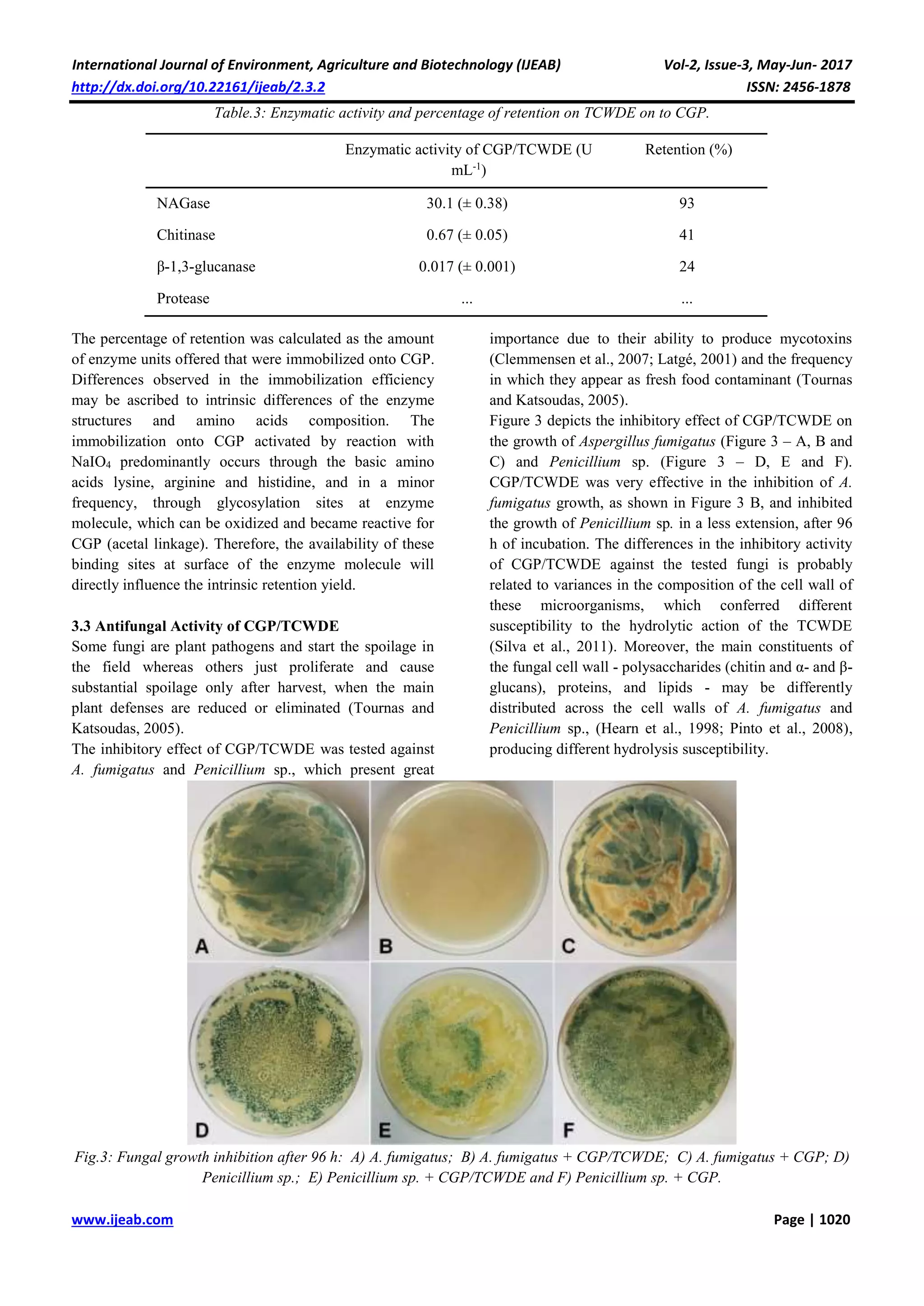 Development of a Bioactive Food Additive for Controlling of Fungal ...