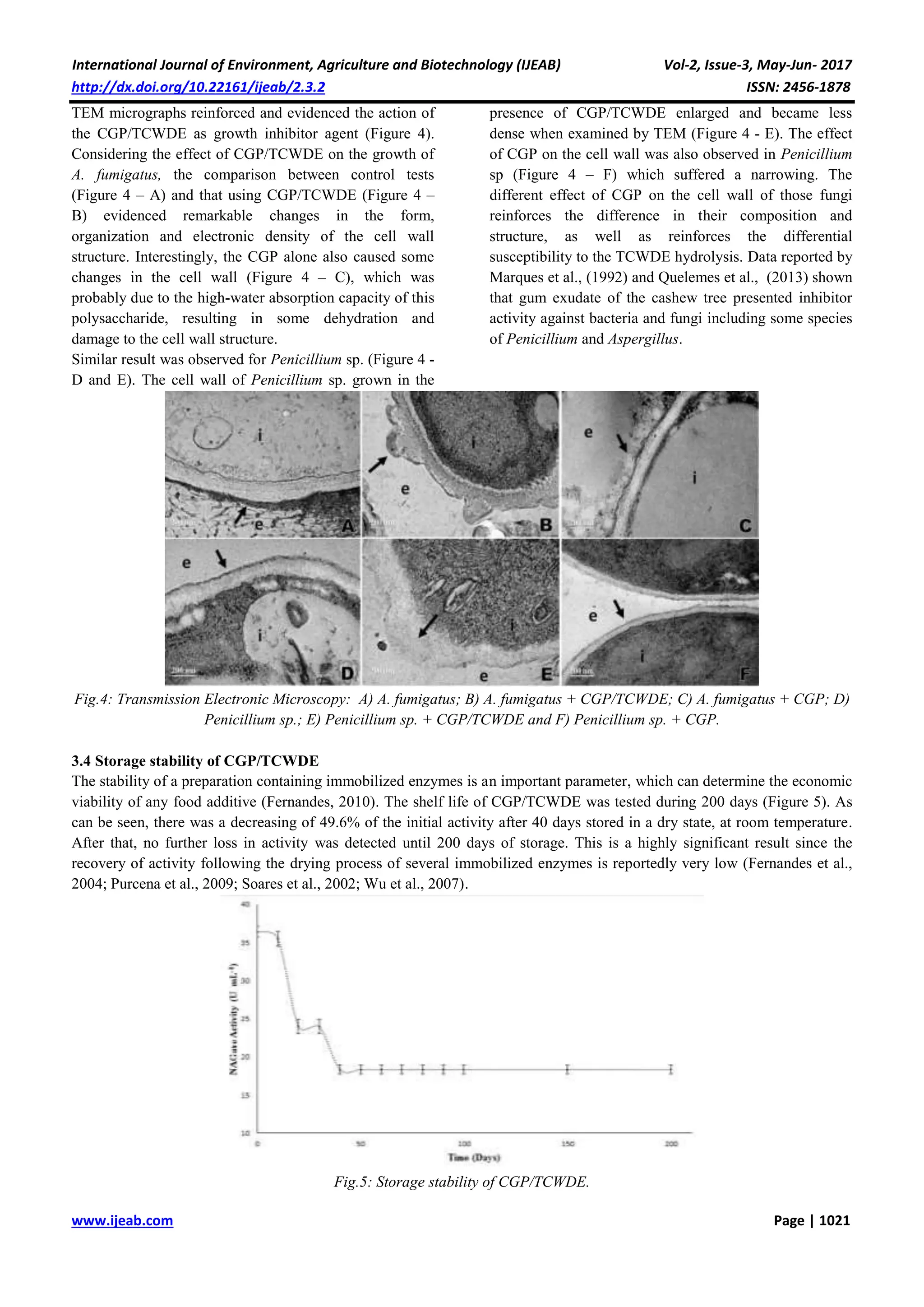 Development of a Bioactive Food Additive for Controlling of Fungal ...