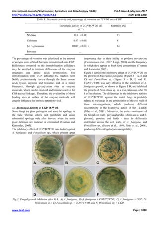 Development of a Bioactive Food Additive for Controlling of Fungal ...
