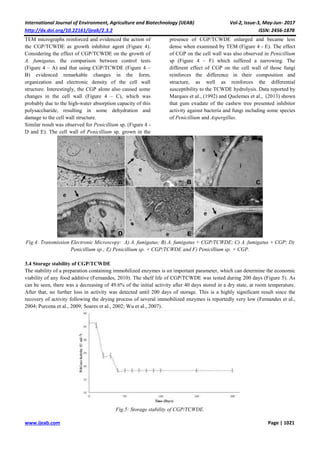 Development of a Bioactive Food Additive for Controlling of Fungal ...