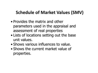 2 Development of SMV Using Sales Direct Comparison Approach.pdf