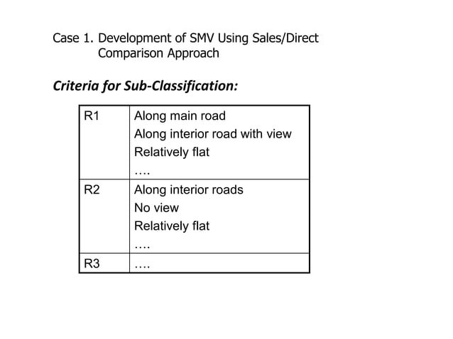 2 Development of SMV Using Sales Direct Comparison Approach.pdf | Real ...