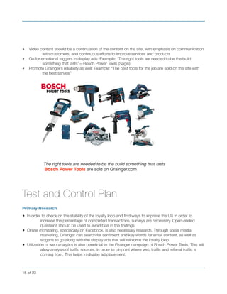 Digital Campaign Capstone Mike Bitanga | PDF