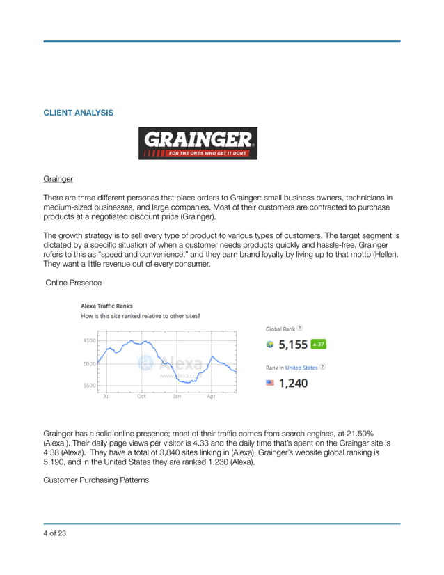 Digital Campaign Capstone Mike Bitanga | PDF