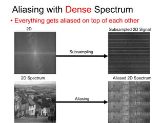 Fast Sparse 2-D DFT Computation using Sparse-Graph Alias Codes | PPT