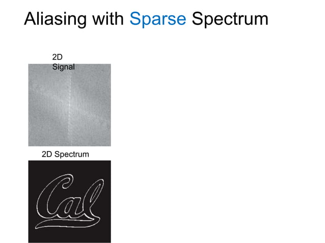 Fast Sparse 2 D Dft Computation Using Sparse Graph Alias Codes Ppt