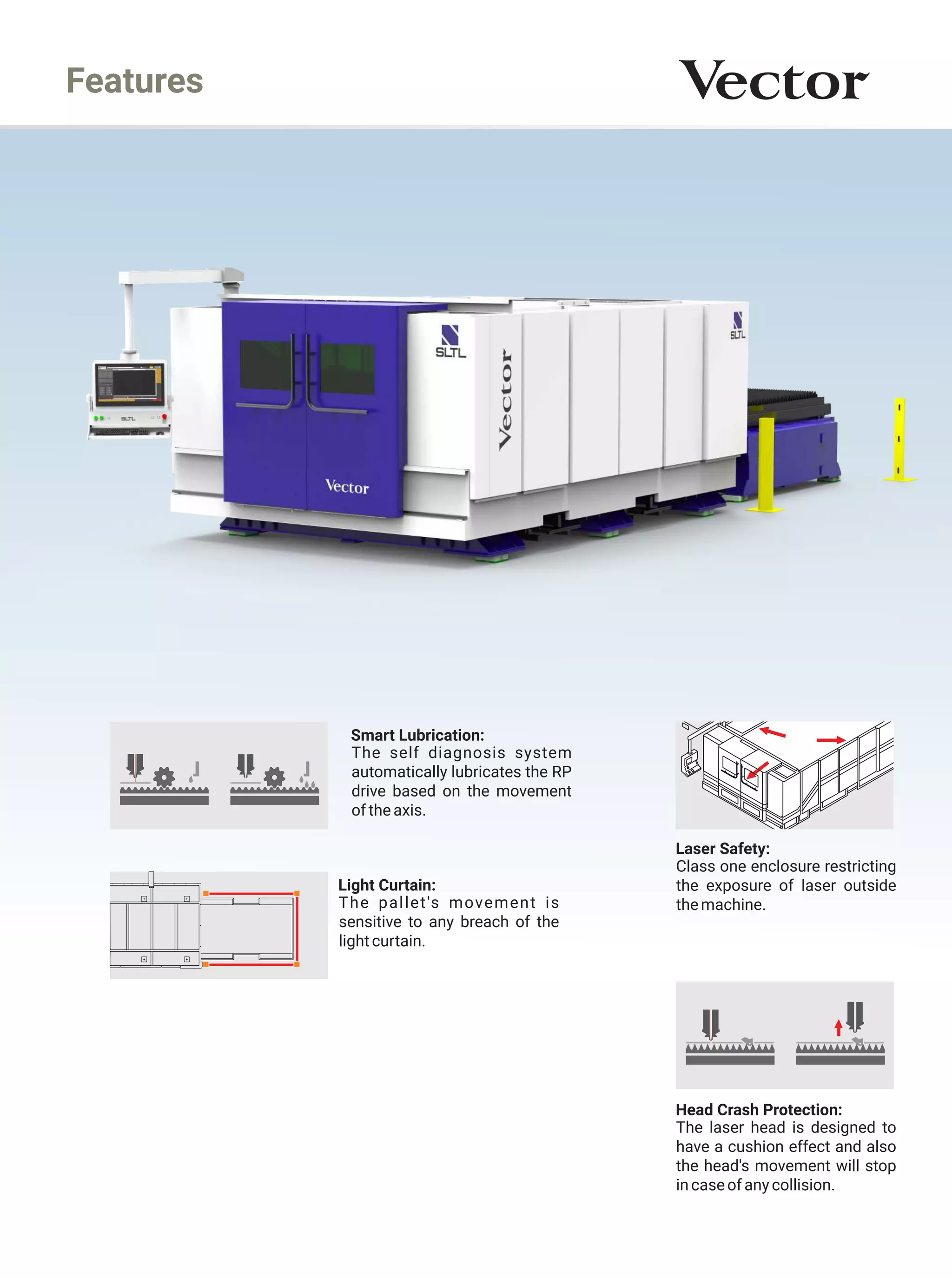 2d Fiber laser cutting system VECTOR.pdf | Manufacturing Industry ...