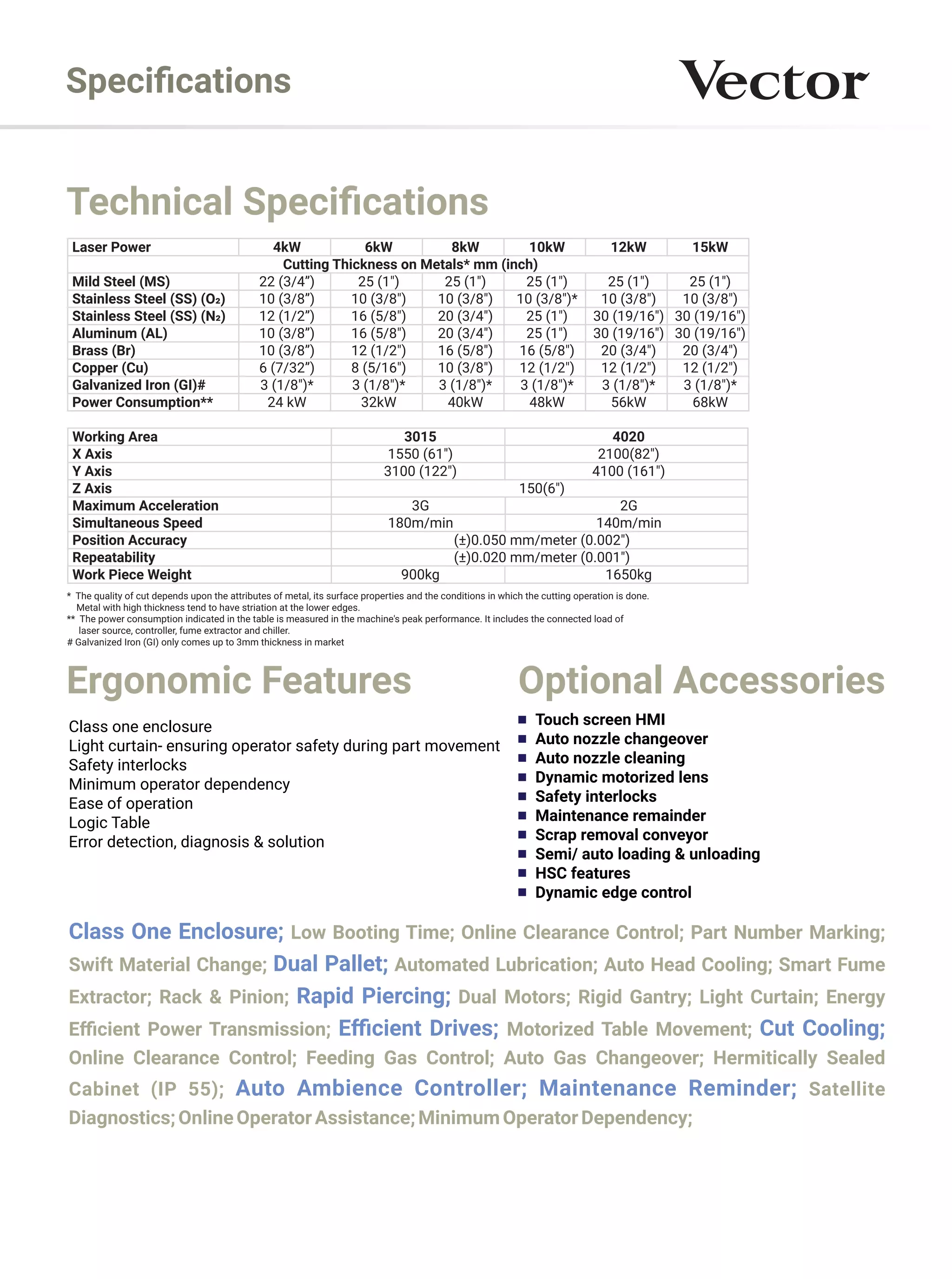 2d Fiber laser cutting system VECTOR.pdf | Manufacturing Industry ...