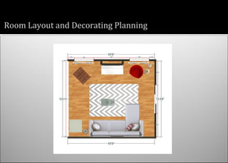 2 D Floorplans and 3D Drawings and Complete Furniture and Fixture ...