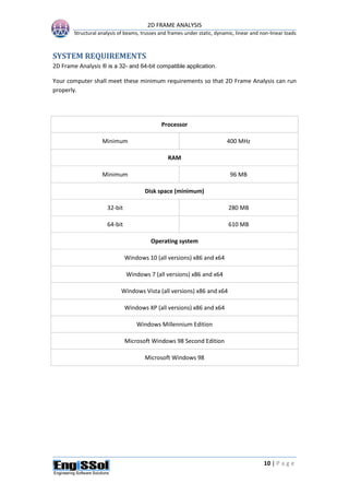 User Manual for 2D Frame Analysis Software | PDF