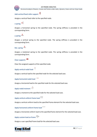 User Manual for 2D Frame Analysis Software | PDF