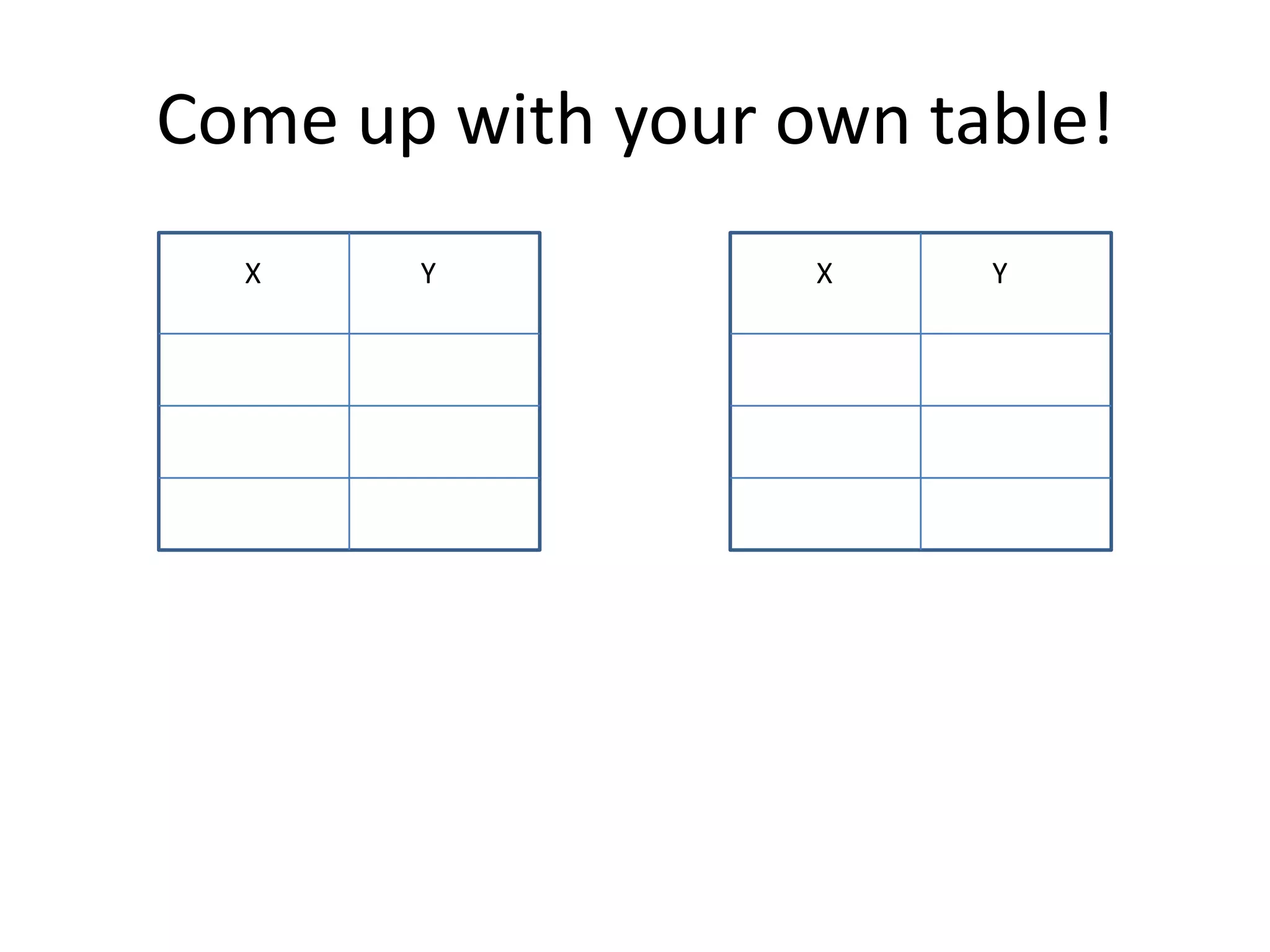 2d function table | PPT