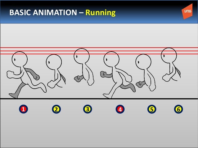 OGDC 2014: 2D Animation using After Effect for mobile game