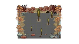 2D GAMES DESIGN | PPT