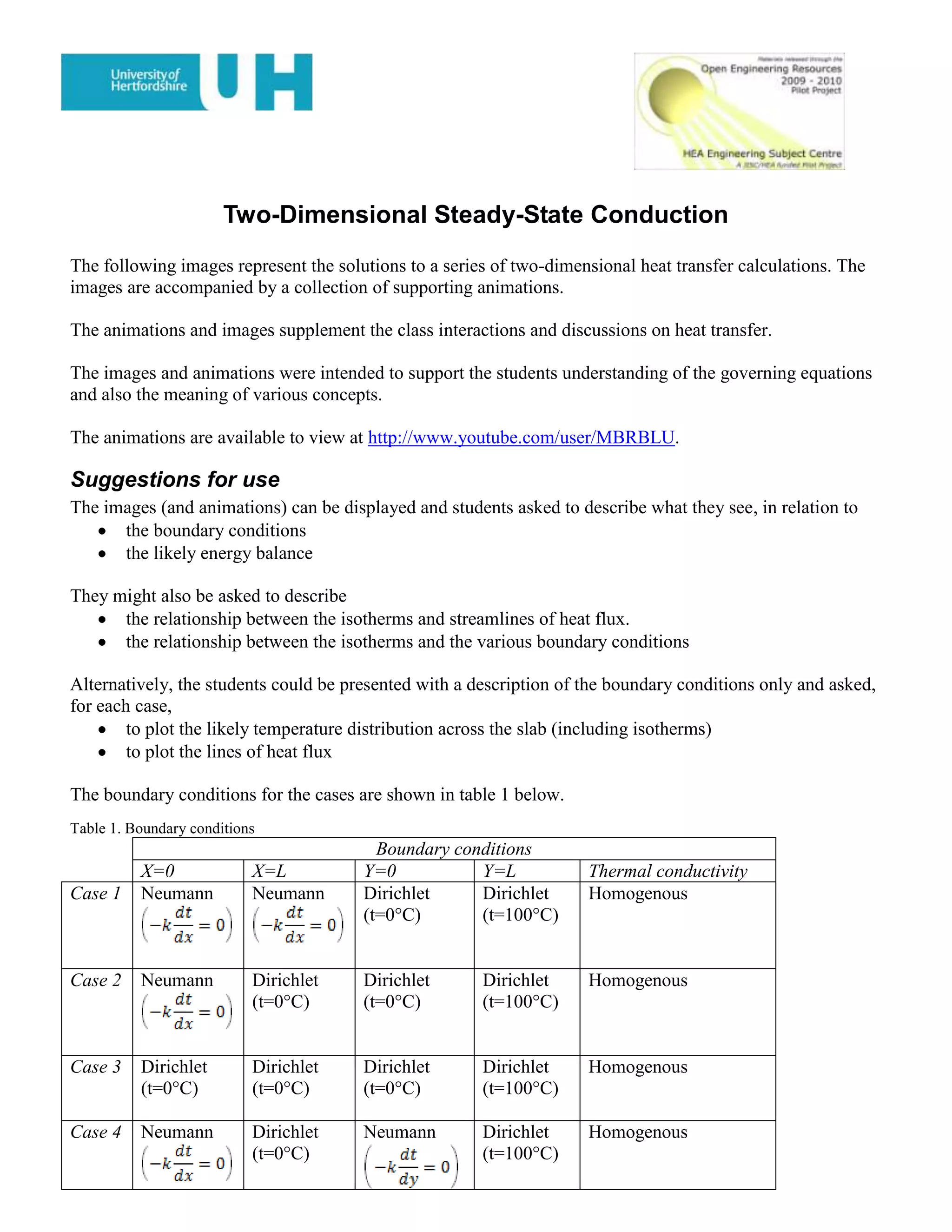 Two-Dimension Steady-State Conduction | DOCX